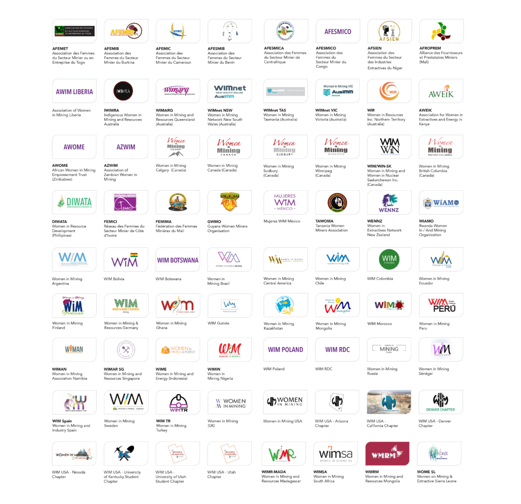 International WIM Alliance - International Women in Mining (IWiM)