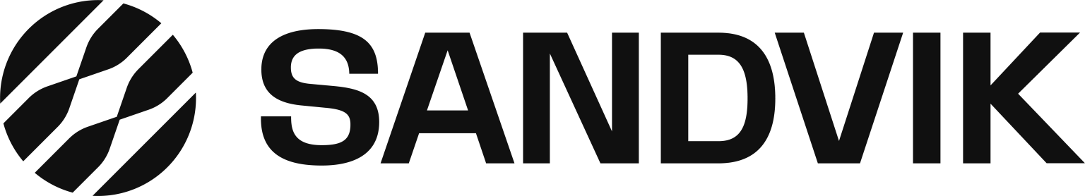 Senior Service Technician - Contract - Sandvik - International Women in ...
